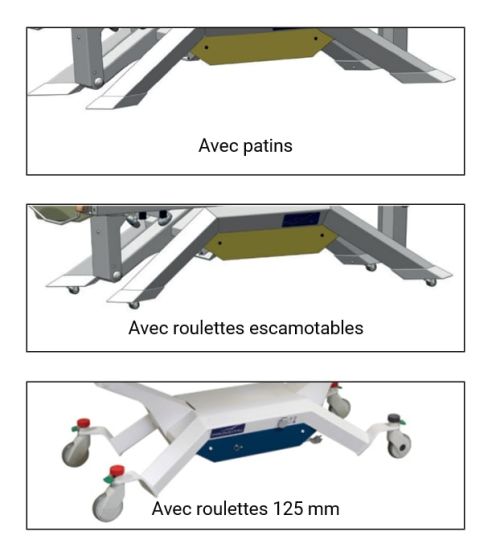 Divan d'examen mixte électrique Promotal iDuolys (3 moteurs)