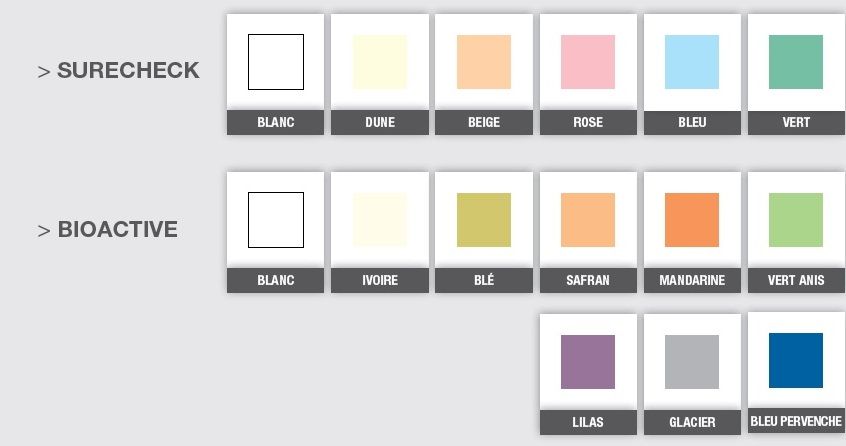 Paravent médical mural Paravit