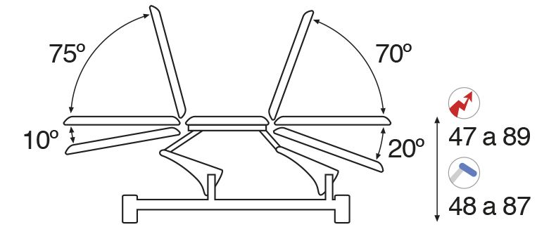Achat Table de Kiné électrique 3 plans Ecopostural C5557 à 2 169,00