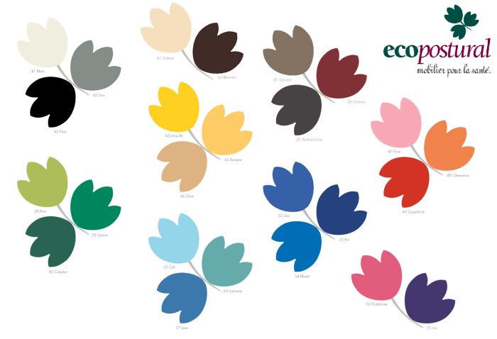 Table de massage électrique Ecopostural C3500 à 1 367,00