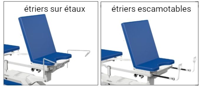 Divan d'examen mixte électrique Promotal iDuolys (3 moteurs)